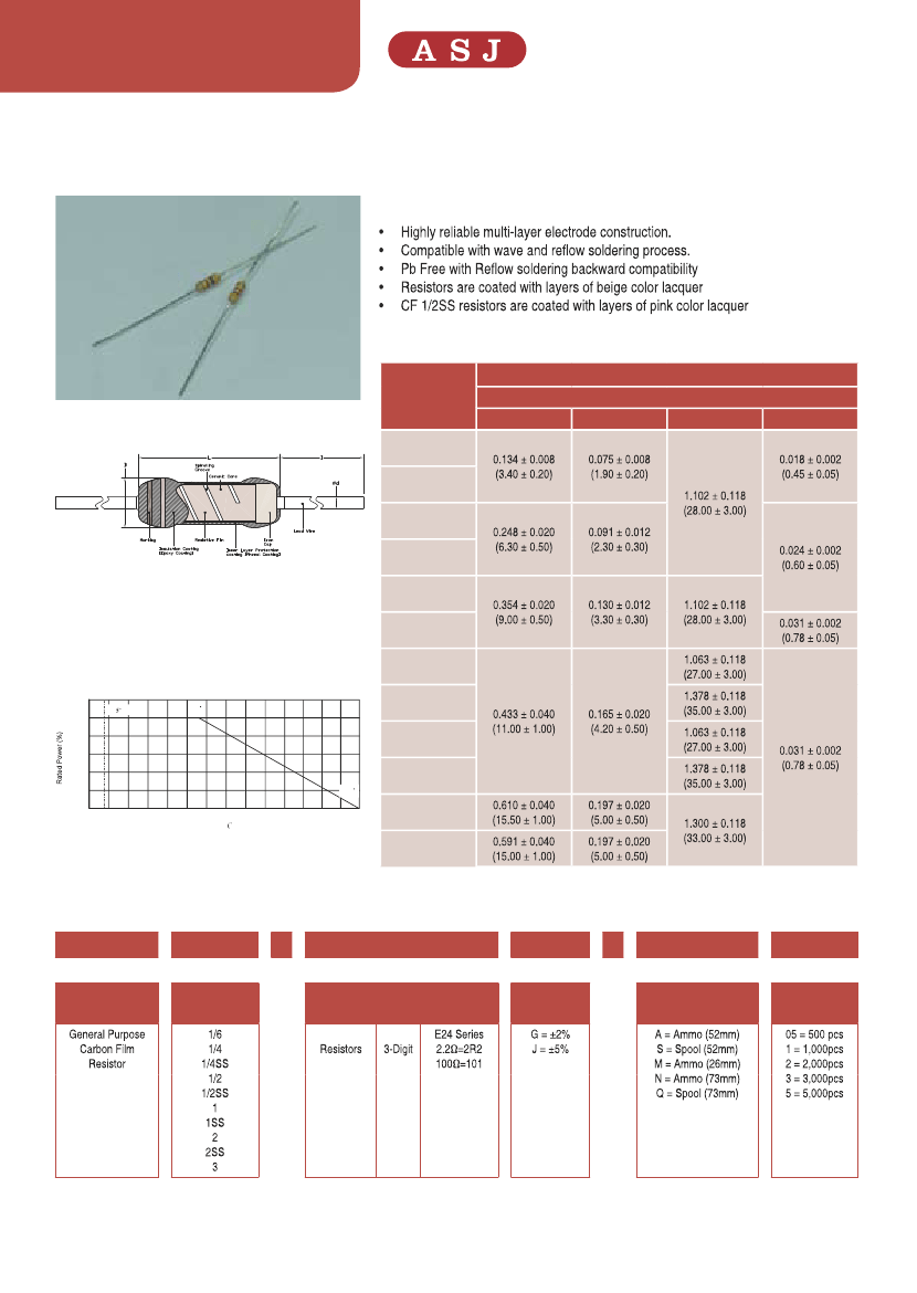 CF2-163J-Q3,CF2-163J-Q3 pdf中文资料,CF2-163J-Q3引脚图,CF2-163J-Q3电路-Datasheet ...