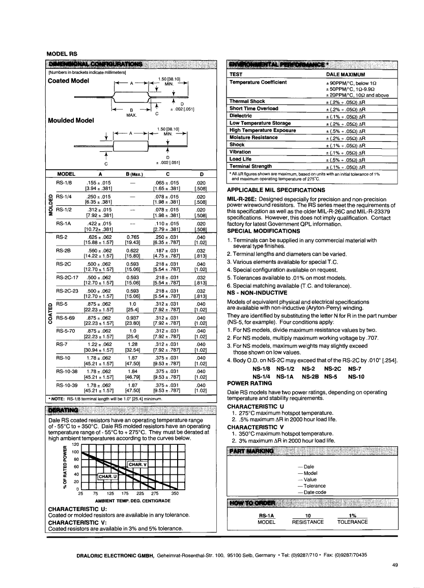RS-5-692.551% datasheet, PDF - EEWORLD Datasheet