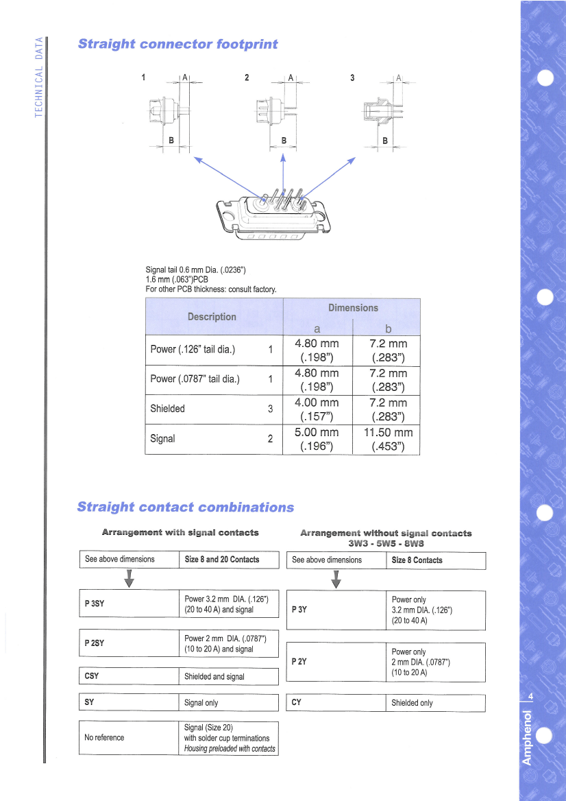 L777TWC25W3PMP3SVRM6,L777TWC25W3PMP3SVRM6 pdf中文资料,L777TWC25W3PMP3SVRM6引脚图,L777TWC25W3PMP3SVRM6电路 ...