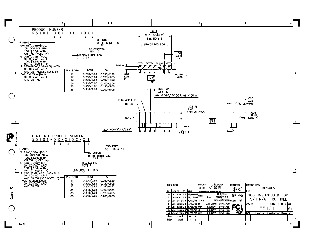 55101-F1725LF,55101-F1725LF pdf中文资料,55101-F1725LF引脚图,55101-F1725LF电路 ...