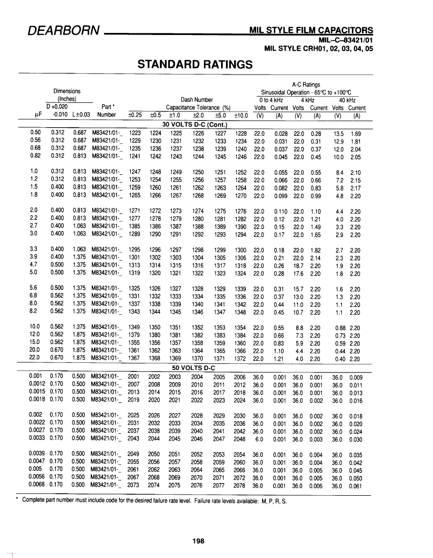 M83421/01-1227S,M83421/01-1227S pdf中文资料,M83421/01-1227S引脚图,M83421/01 ...