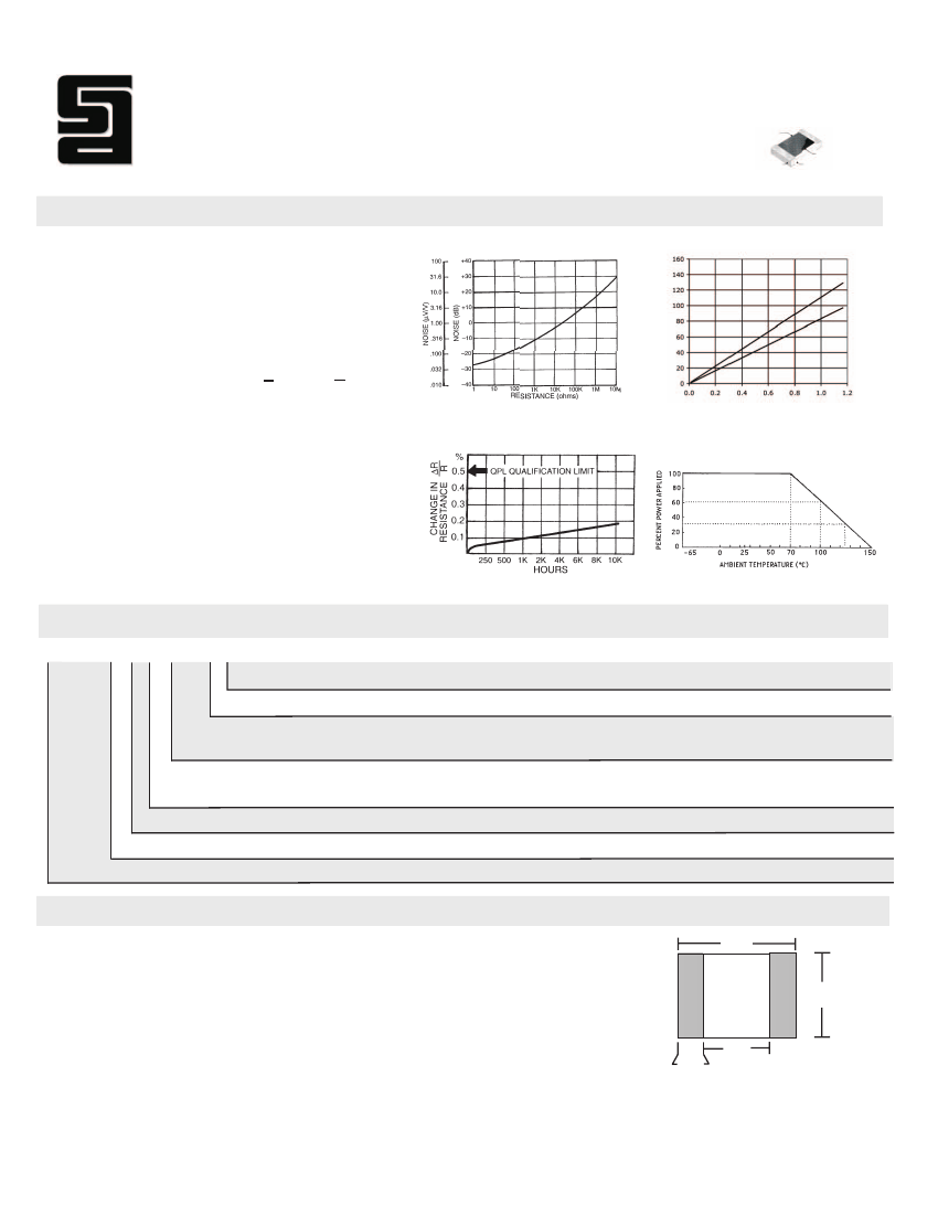 M55342M01C221ES,M55342M01C221ES pdf中文资料,M55342M01C221ES引脚图 ...