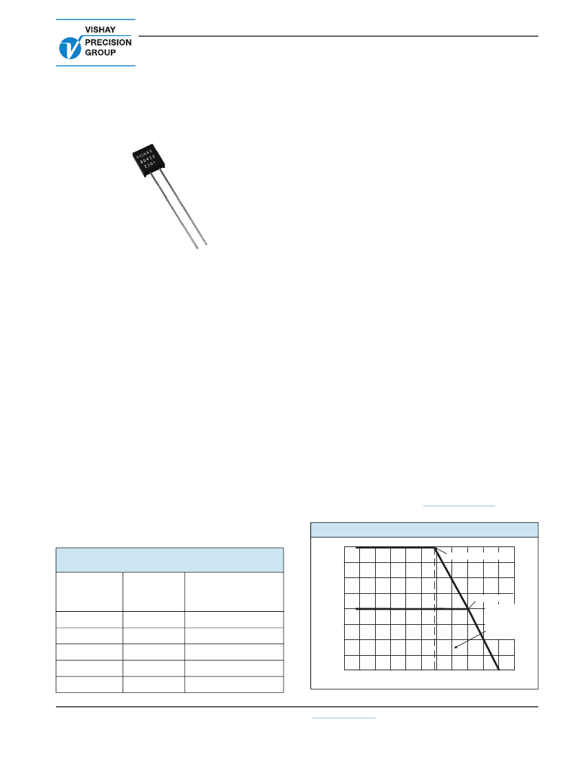 303143-38R3ABL,303143-38R3ABL pdf中文资料,303143-38R3ABL引脚图,303143-38R3ABL ...