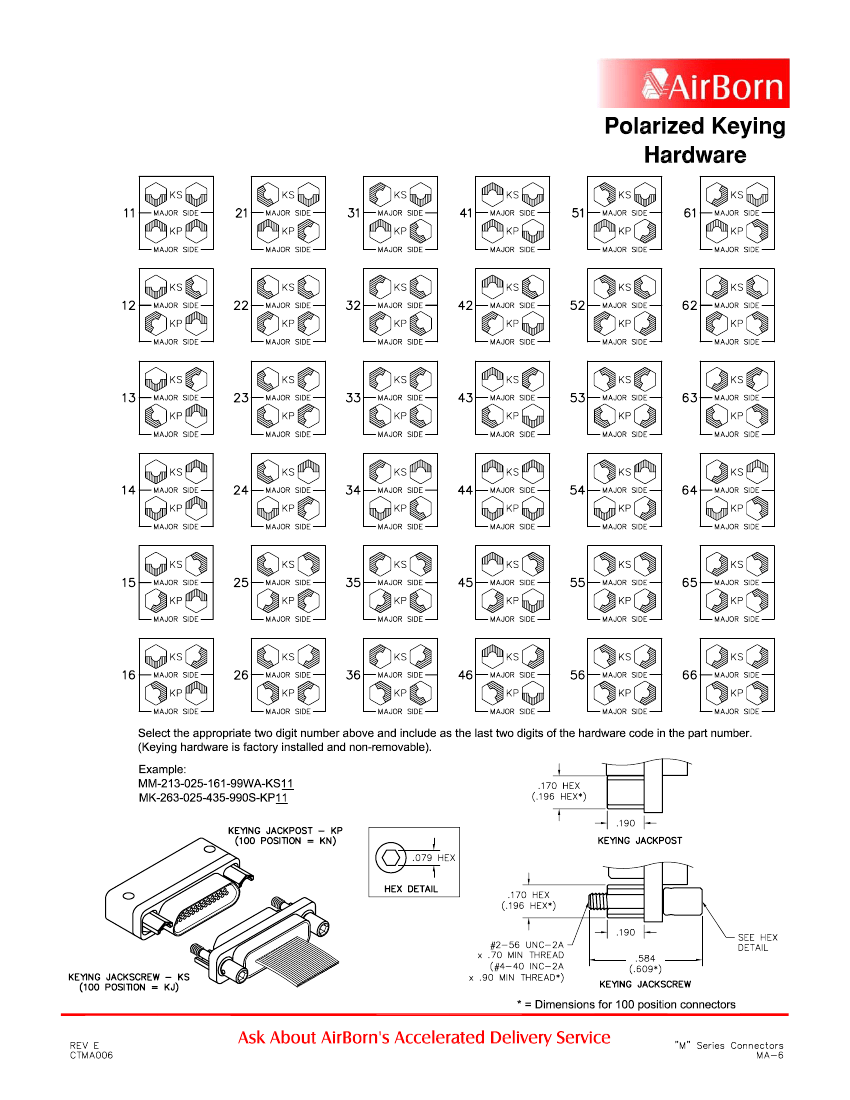 MM-223-031-261-43Y1-900 datasheet, PDF - EEWORLD Datasheet