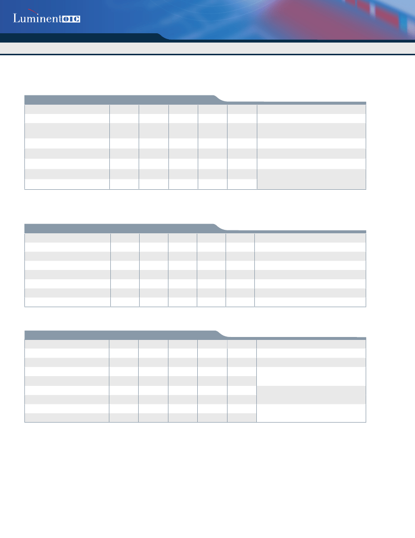 C-13-622-TDFB-SSC4,C-13-622-TDFB-SSC4 pdf中文资料,C-13-622-TDFB-SSC4引脚图,C ...