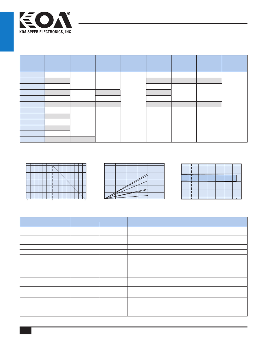 SPR1CL631A2400F,SPR1CL631A2400F pdf中文资料,SPR1CL631A2400F引脚图 ...