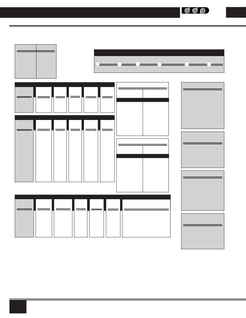 56W-LRG28H-CW0,56W-LRG28H-CW0 pdf中文资料,56W-LRG28H-CW0引脚图,56W-LRG28H-CW0 ...