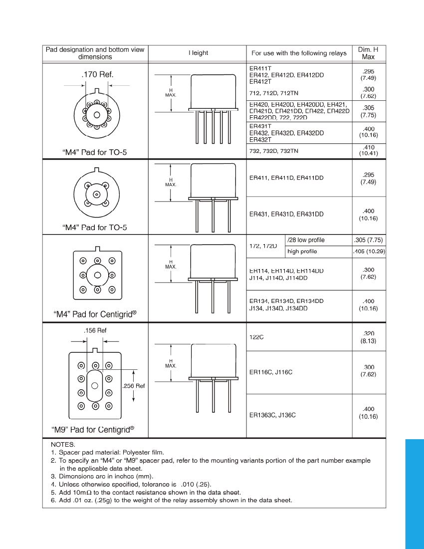 J420DM4-18WM,J420DM4-18WM pdf中文资料,J420DM4-18WM引脚图,J420DM4-18WM电路 ...