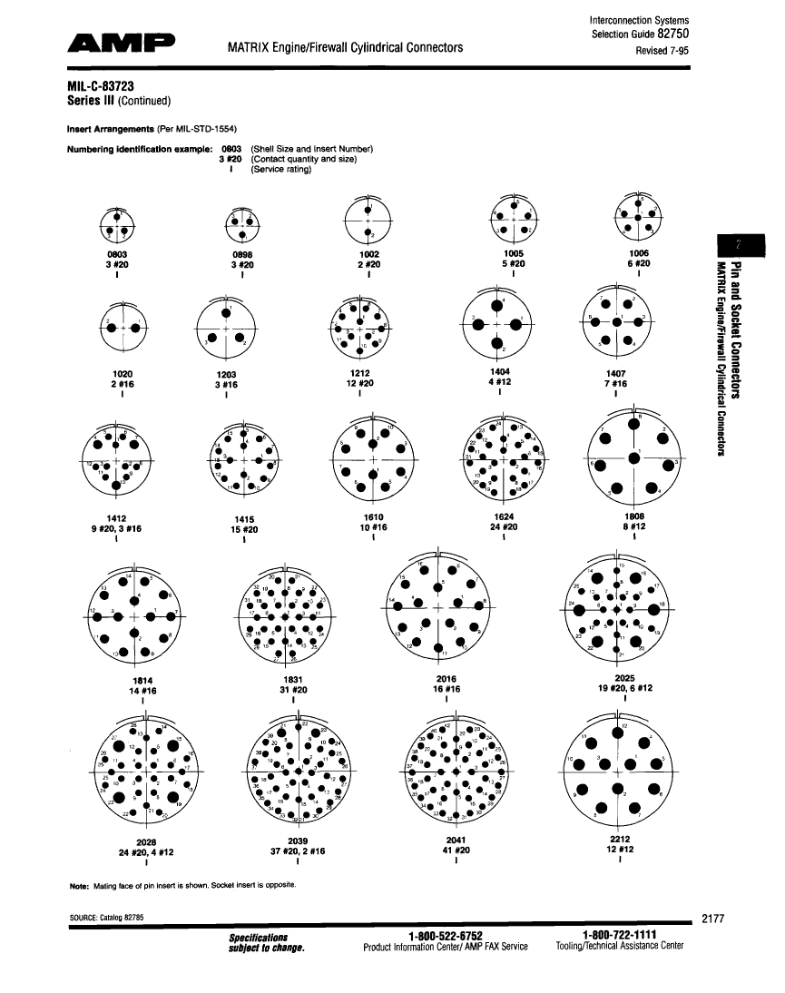 M83723/87G14077,M83723/87G14077 pdf中文资料,M83723/87G14077引脚图,M83723 ...