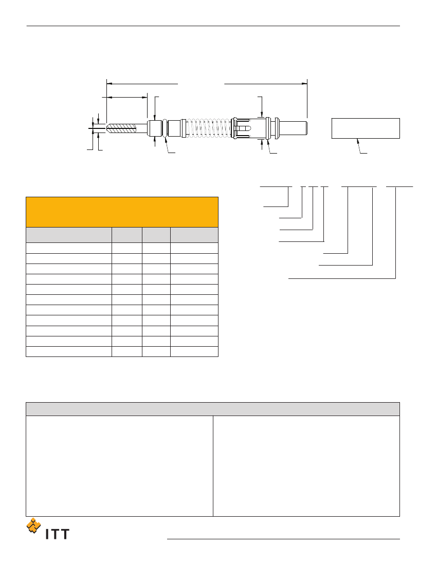 NGCN/2HP3FFSX-M001,NGCN/2HP3FFSX-M001 pdf中文资料,NGCN/2HP3FFSX-M001引脚图 ...
