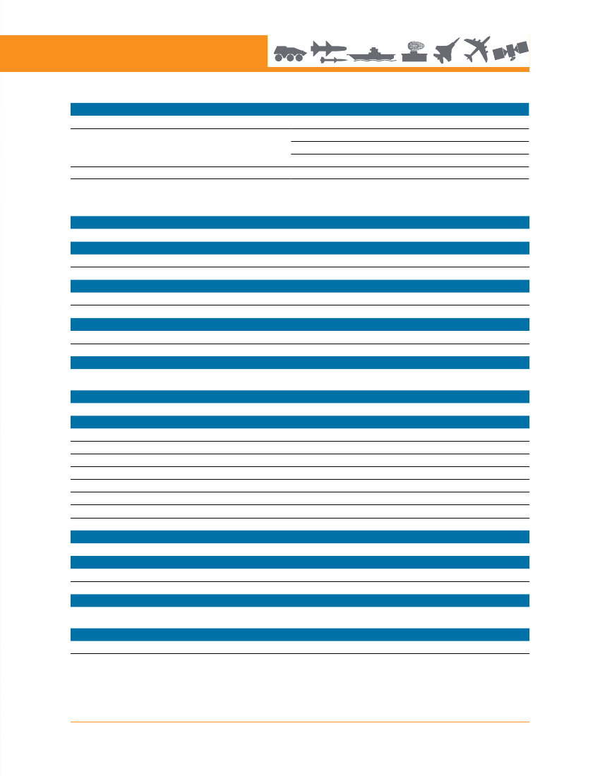 DTS24K15-35AA,DTS24K15-35AA pdf中文资料,DTS24K15-35AA引脚图,DTS24K15-35AA电路 ...