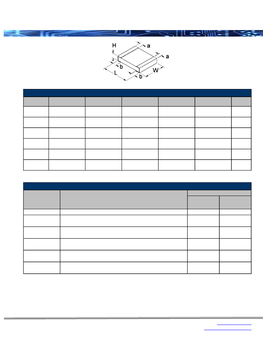 RNCS2512BKS887R,RNCS2512BKS887R pdf中文资料,RNCS2512BKS887R引脚图,RNCS2512BKS887R电路-Datasheet-电子工程世界