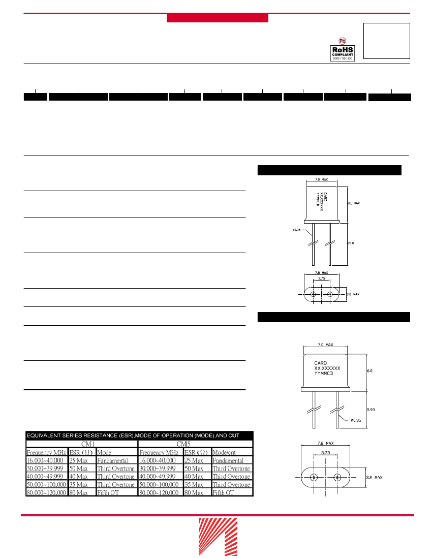 CM1Z-A2-B1-C225-40.0D16,CM1Z-A2-B1-C225-40.0D16 pdf中文资料,CM1Z-A2-B1-C225-40.0D16引脚图,CM1Z-A2-B1 ...