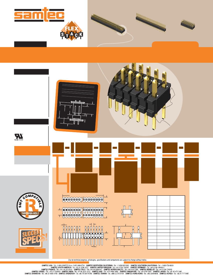 HMTMS-138-59-L-S-002-002,HMTMS-138-59-L-S-002-002 pdf中文资料,HMTMS-138-59-L-S-002-002引脚图,HMTMS-138 ...