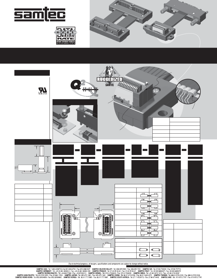 6QDP-064-03.8-TTL-TEU-1-S datasheet, PDF - EEWORLD Datasheet