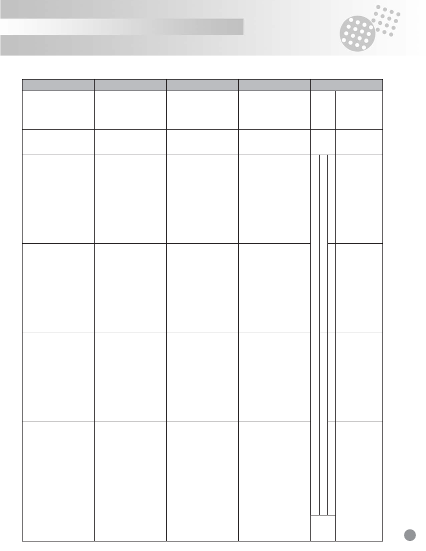8533-0RS10-05SN,8533-0RS10-05SN pdf中文资料,8533-0RS10-05SN引脚图,8533-0RS10 ...