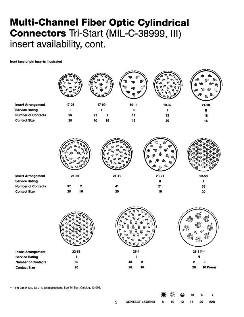 DF-826213-98G,DF-826213-98G pdf中文资料,DF-826213-98G引脚图,DF-826213-98G电路 ...