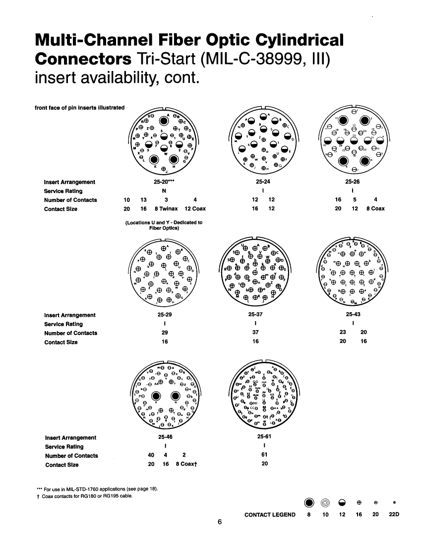 DF-626625-46M,DF-626625-46M pdf中文资料,DF-626625-46M引脚图,DF-626625-46M电路 ...