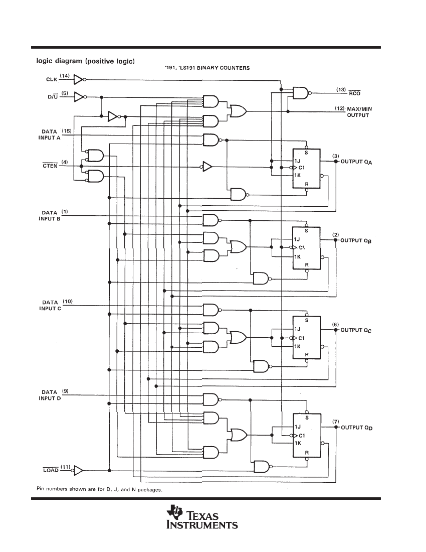 74LS190D,74LS190D pdf中文资料,74LS190D引脚图,74LS190D电路-Datasheet-电子工程世界