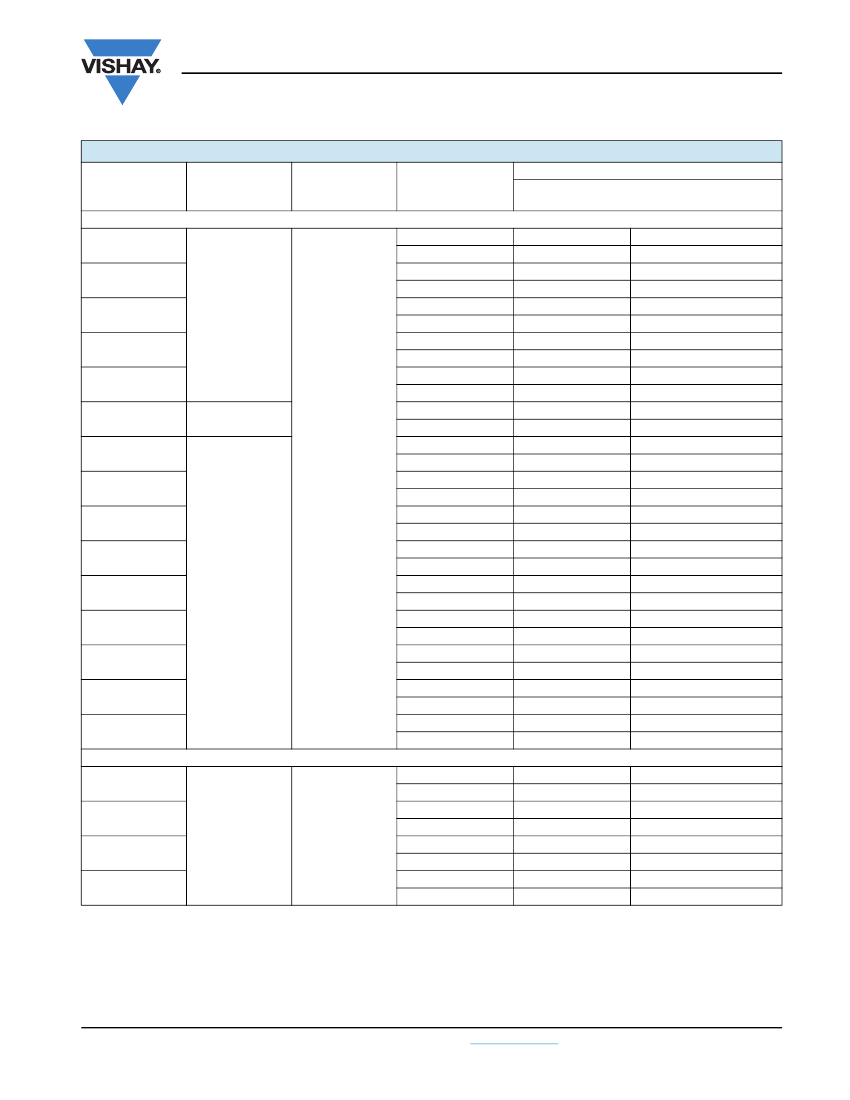 D229C20C0JF63L2R datasheet, PDF - EEWORLD Datasheet
