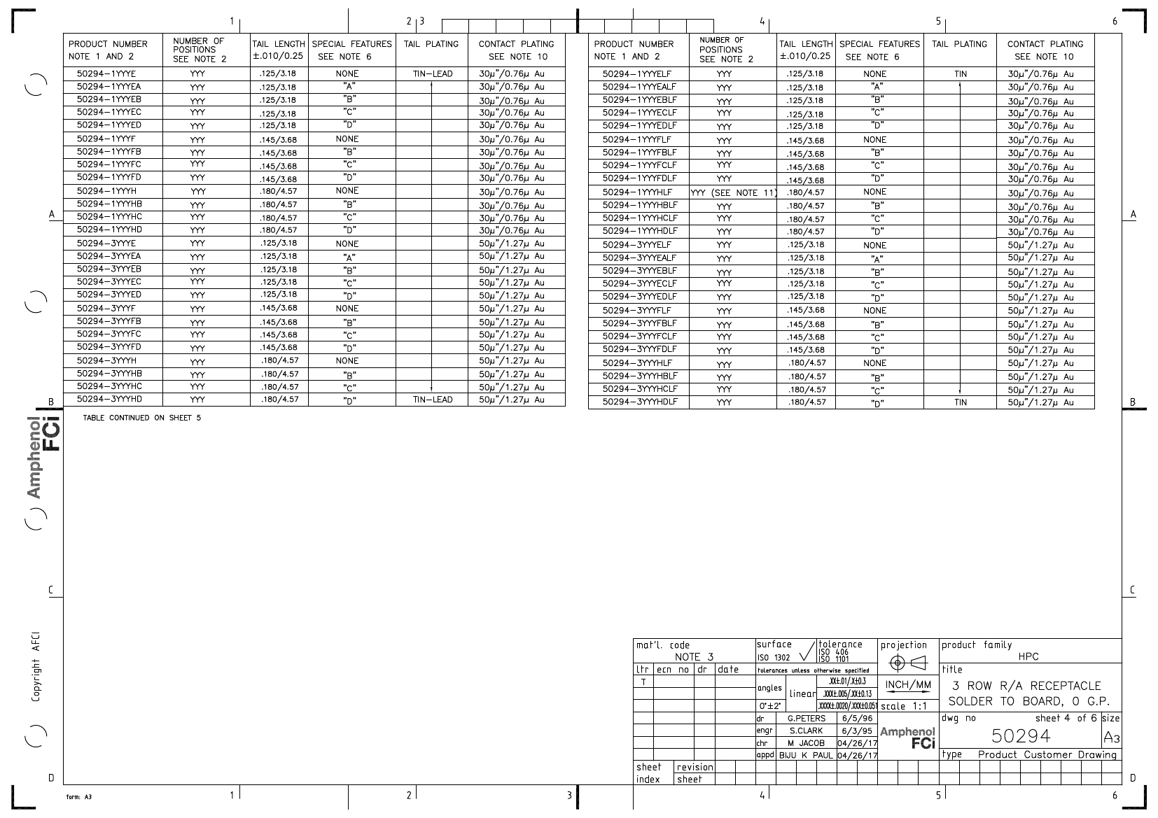 50294-1228H datasheet, PDF - EEWORLD Datasheet