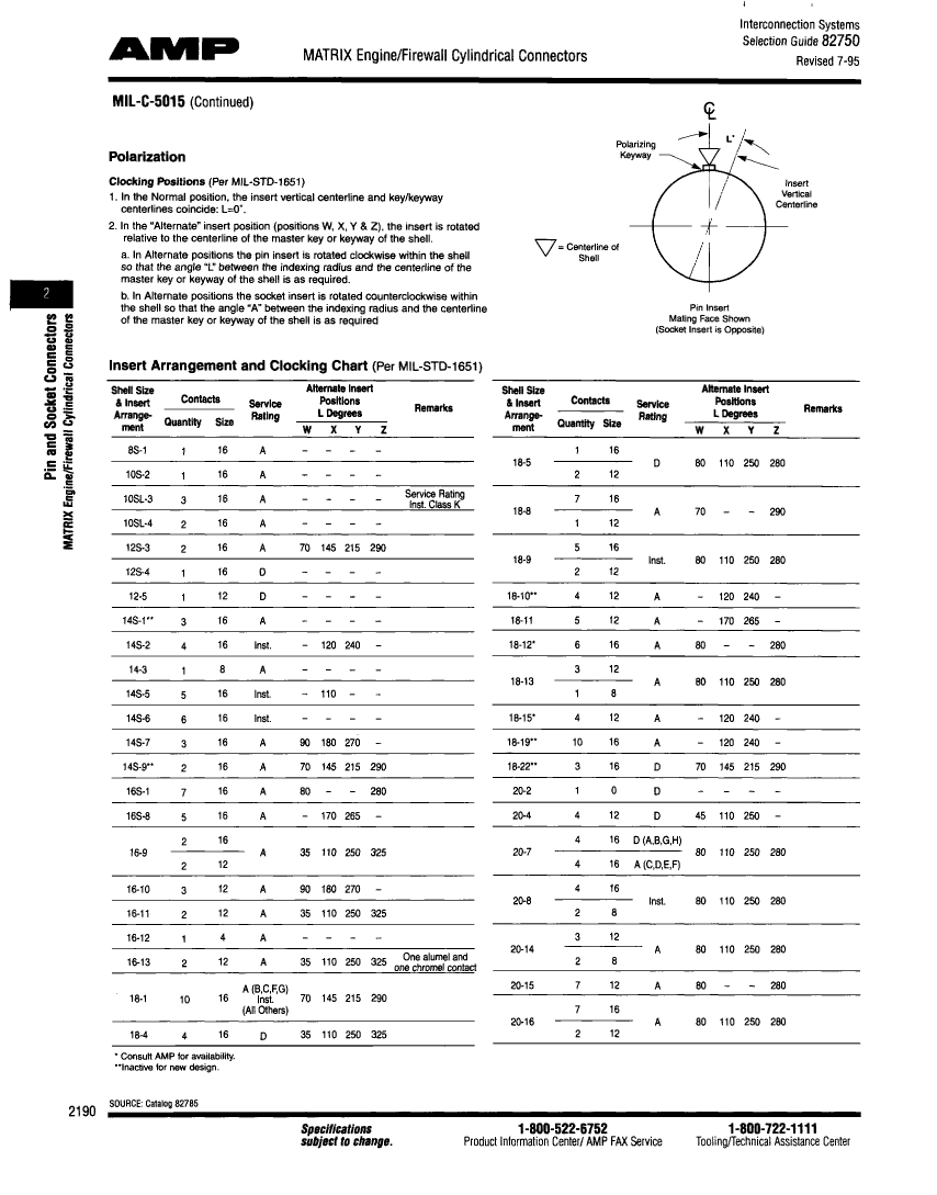 MS3459LS18-9SW,MS3459LS18-9SW pdf中文资料,MS3459LS18-9SW引脚图,MS3459LS18-9SW ...