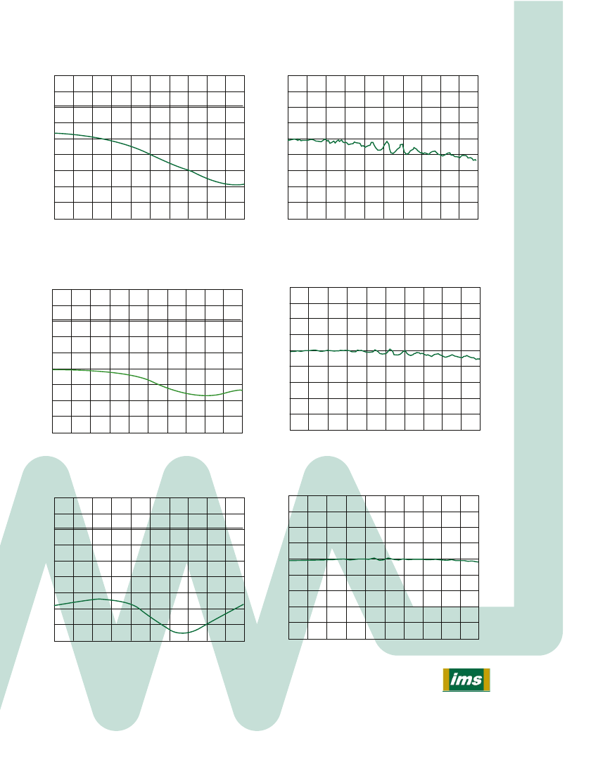 IA3-2512WA30D0 datasheet, PDF - EEWORLD Datasheet