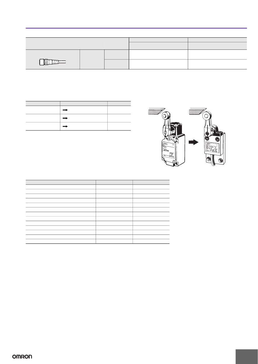D4C-1260,D4C-1260 pdf中文资料,D4C-1260引脚图,D4C-1260电路-Datasheet-电子工程世界