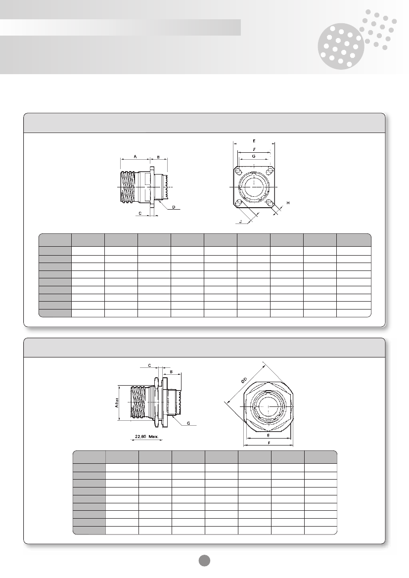 D38999/20SH21BN,D38999/20SH21BN pdf中文资料,D38999/20SH21BN引脚图,D38999 ...