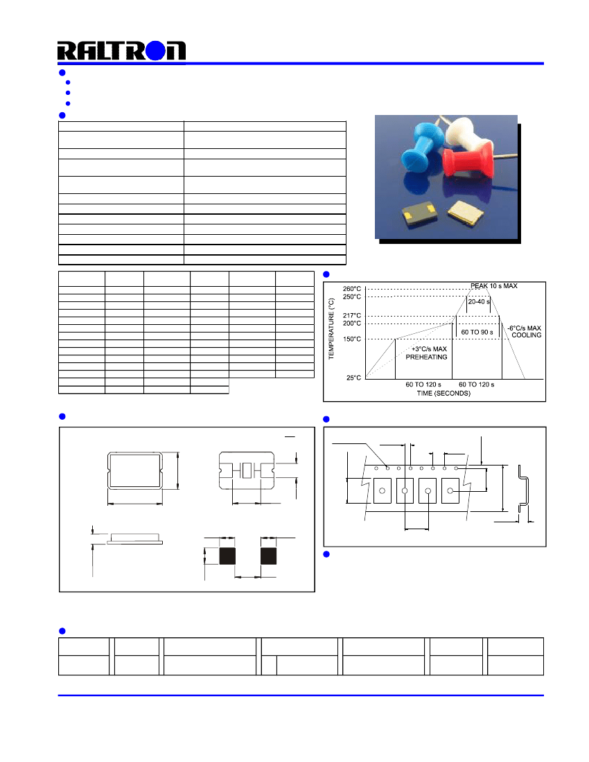 H13A-29.4912-12-F-10/30-TR datasheet, PDF - EEWORLD Datasheet