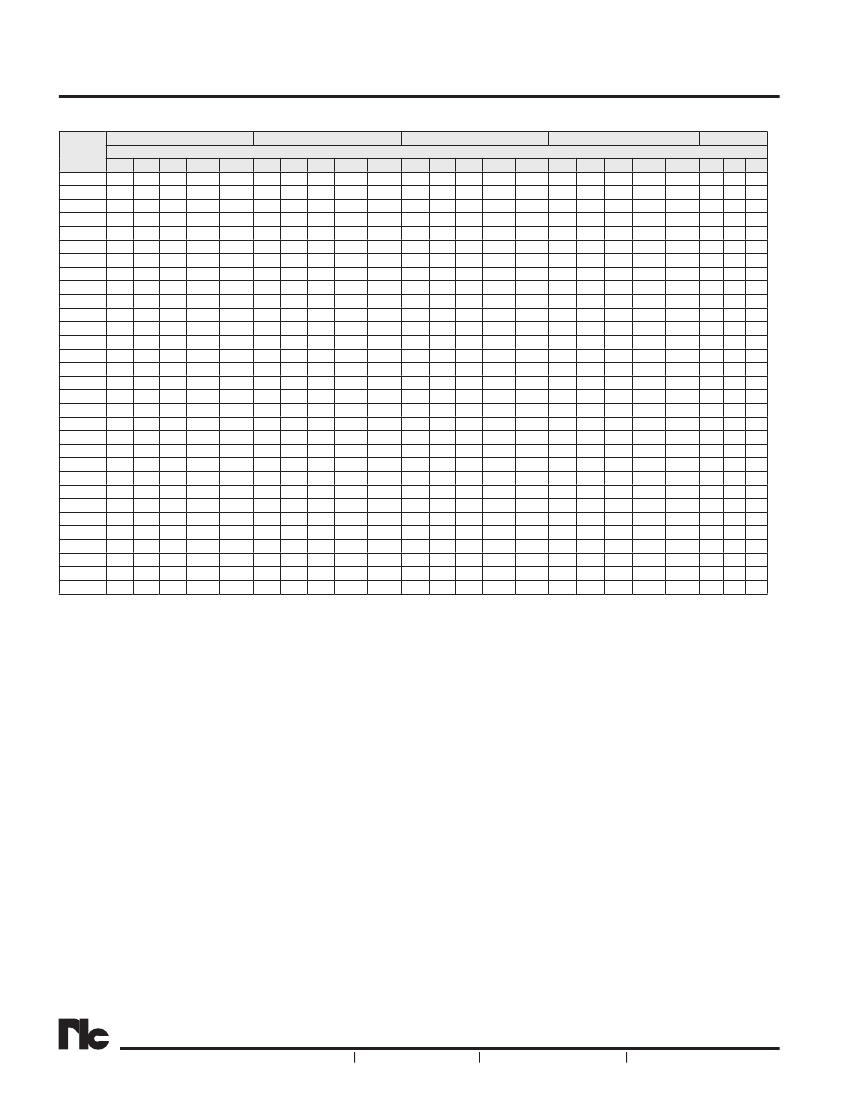 NCD270M15KVNPOKTBF,NCD270M15KVNPOKTBF pdf中文资料,NCD270M15KVNPOKTBF引脚图 ...