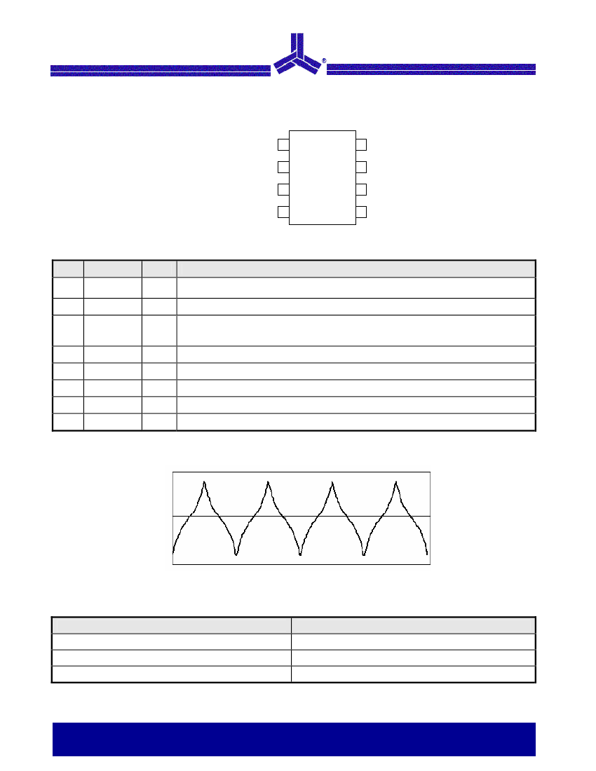 ASM3I2579AF-08ST,ASM3I2579AF-08ST pdf中文资料,ASM3I2579AF-08ST引脚图 ...