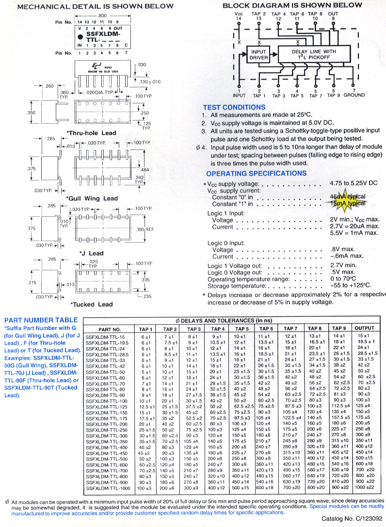 SSFXLDM-TTL-80T,SSFXLDM-TTL-80T pdf中文资料,SSFXLDM-TTL-80T引脚图,SSFXLDM-TTL-80T电路-Datasheet-电子工程世界