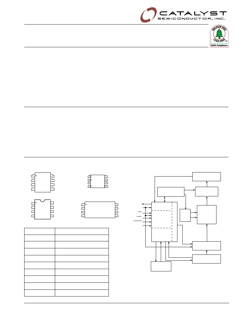 CAT25010GV-1.8,CAT25010GV-1.8 pdf中文资料,CAT25010GV-1.8引脚图,CAT25010GV-1.8电路-Datasheet-电子工程世界