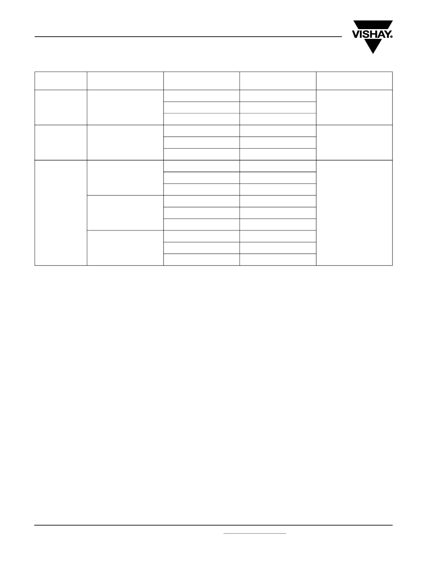 RC1206CE845KFKFT,RC1206CE845KFKFT pdf中文资料,RC1206CE845KFKFT引脚图 ...