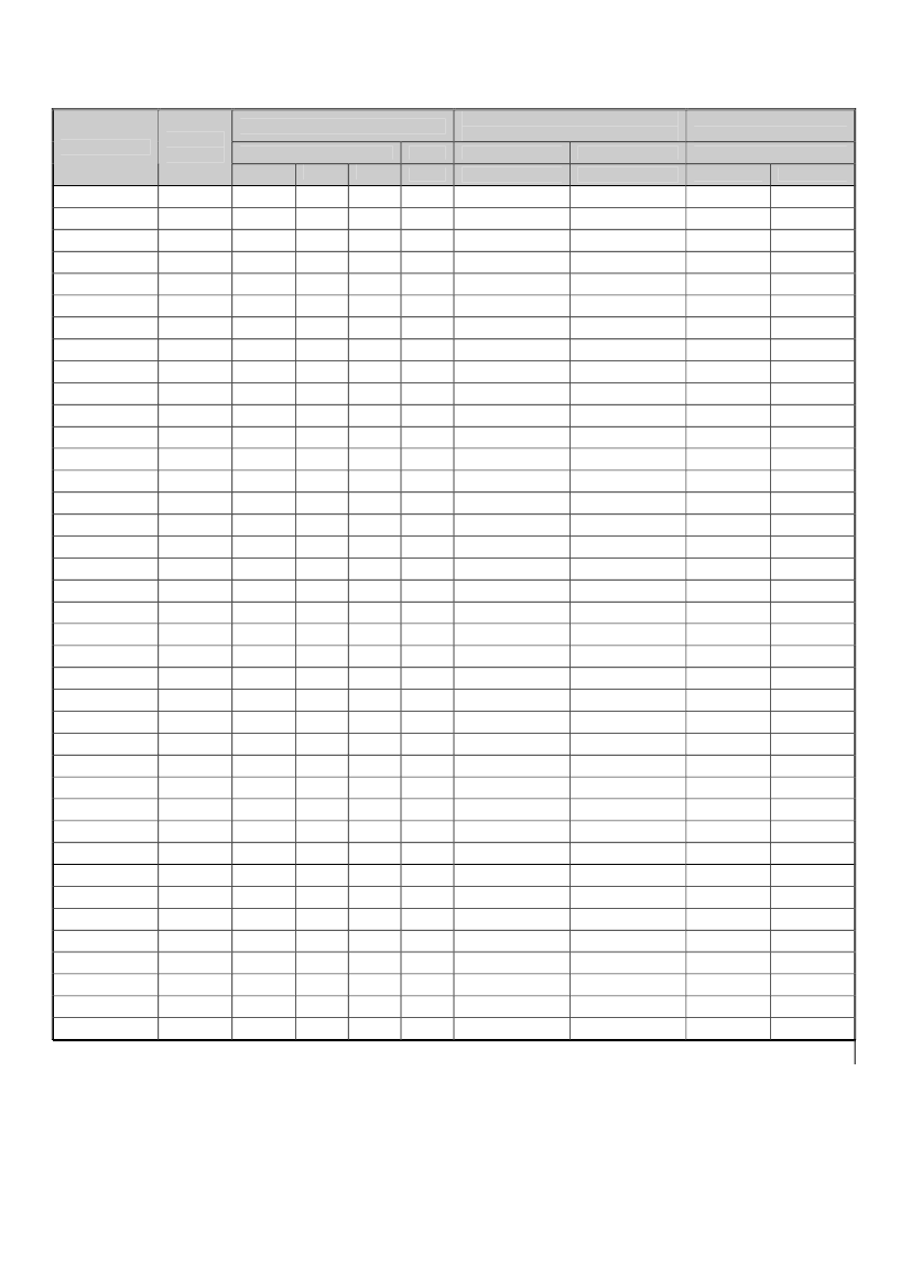 MMSZ5252CSF,MMSZ5252CSF pdf中文资料,MMSZ5252CSF引脚图,MMSZ5252CSF电路-Datasheet ...
