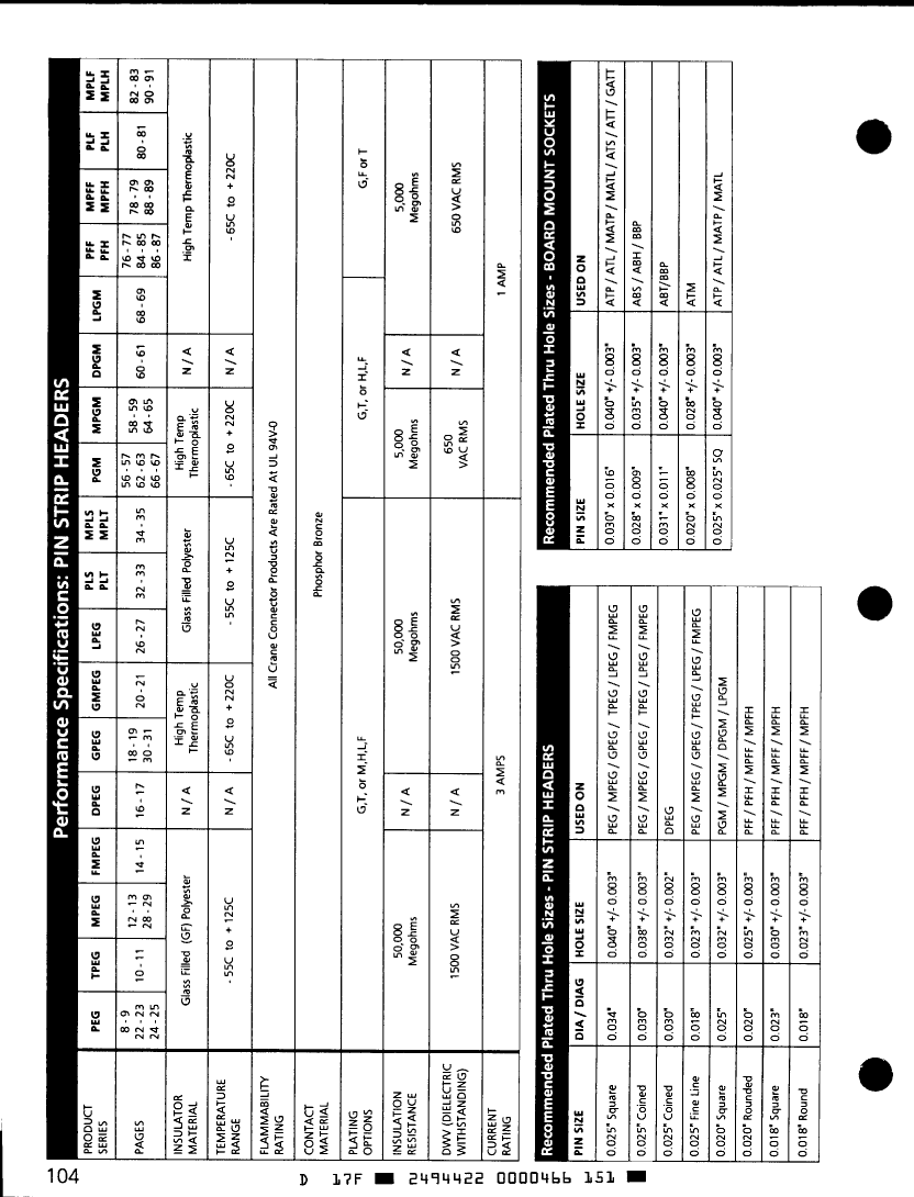 MPFF98DS-TQ-CEI,MPFF98DS-TQ-CEI pdf中文资料,MPFF98DS-TQ-CEI引脚图,MPFF98DS-TQ ...