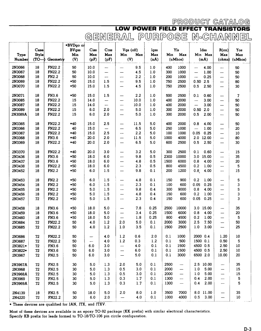 2N3370,2N3370 pdf中文资料,2N3370引脚图,2N3370电路-Datasheet-电子工程世界