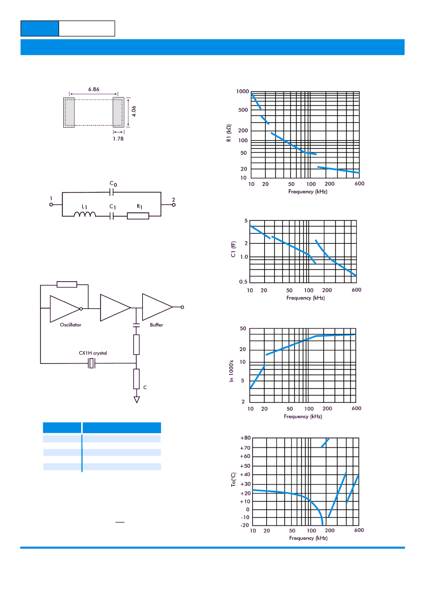 CX1H-SM5-FREQ350/M,CX1H-SM5-FREQ350/M pdf中文资料,CX1H-SM5-FREQ350/M引脚图,CX1H-SM5-FREQ350/M电路 ...