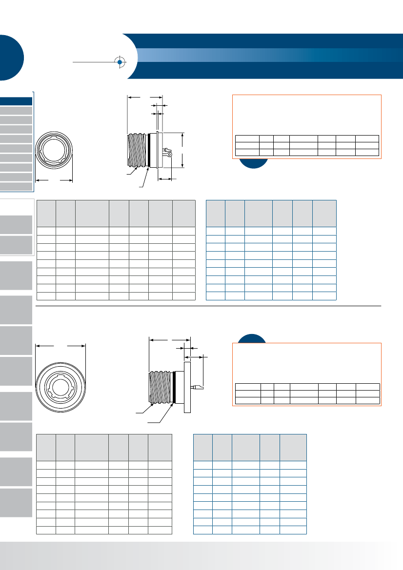 D38999/25YF28XD,D38999/25YF28XD pdf中文资料,D38999/25YF28XD引脚图,D38999 ...