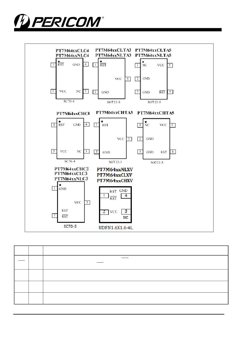 PT7M6450NLTA5EX,PT7M6450NLTA5EX pdf中文资料,PT7M6450NLTA5EX引脚图 ...