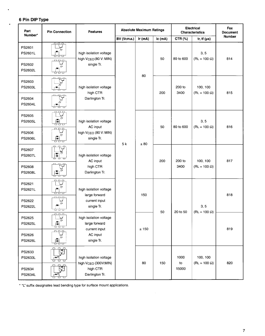 PS2801-4-F3-600,PS2801-4-F3-600 pdf中文资料,PS2801-4-F3-600引脚图,PS2801-4-F3 ...