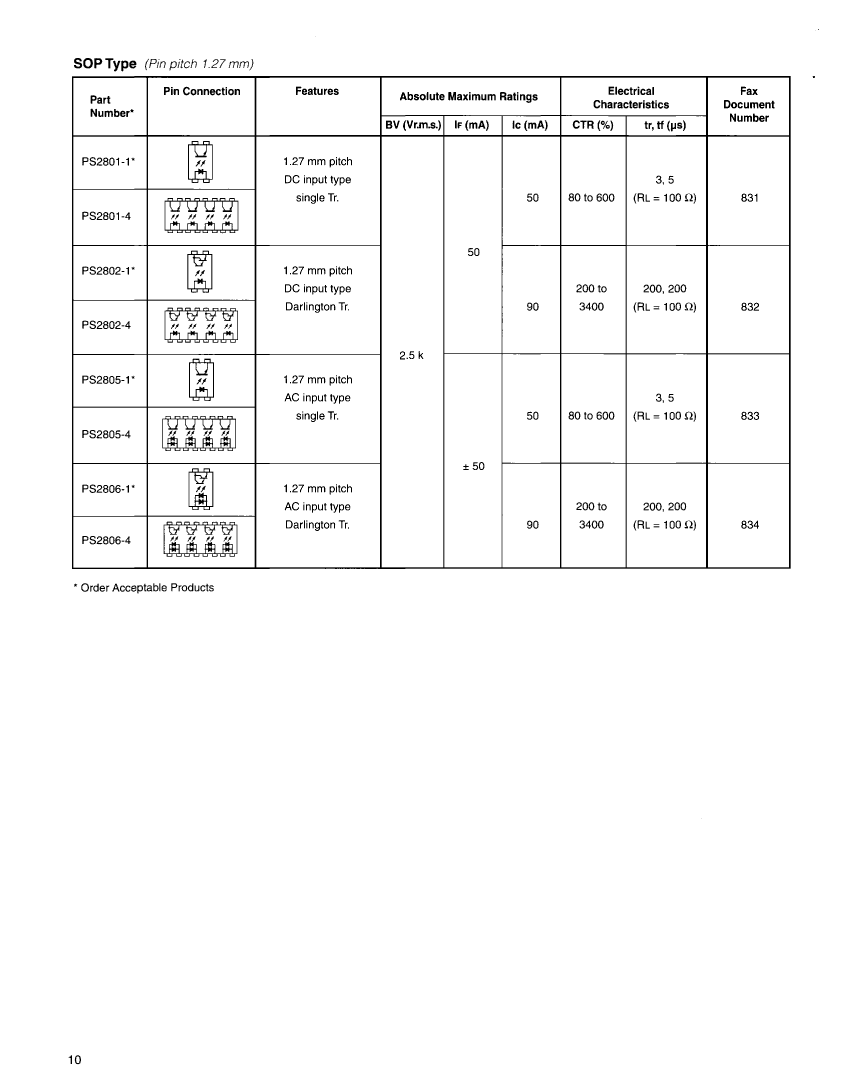 PS2801-4-F3-600,PS2801-4-F3-600 pdf中文资料,PS2801-4-F3-600引脚图,PS2801-4-F3 ...