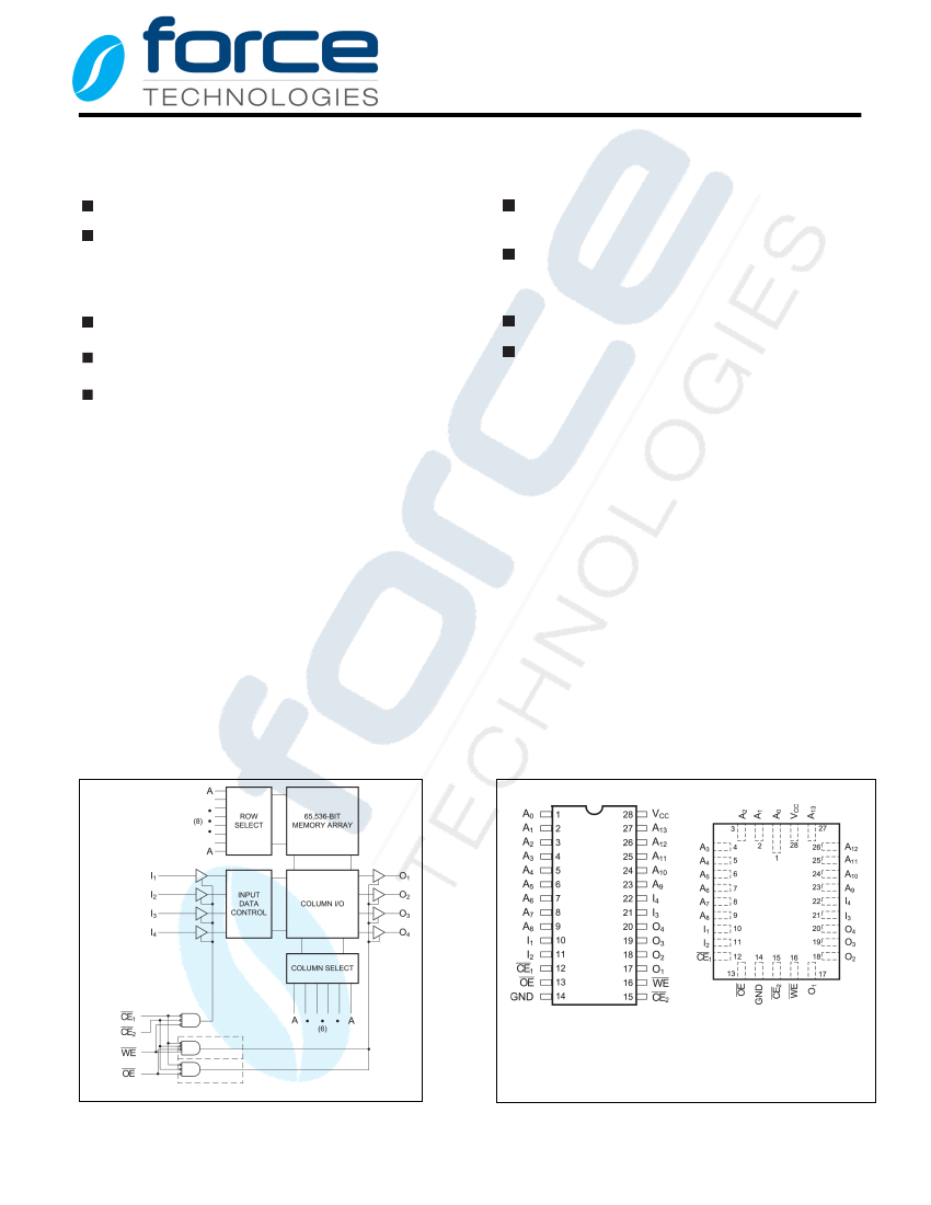 FT61981L-25CMB datasheet, PDF - EEWORLD Datasheet