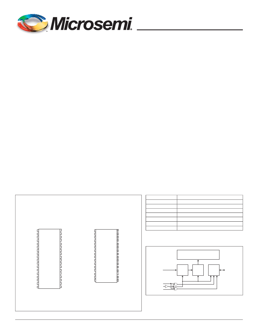 EDI88512CA55NI datasheet, PDF - EEWORLD Datasheet