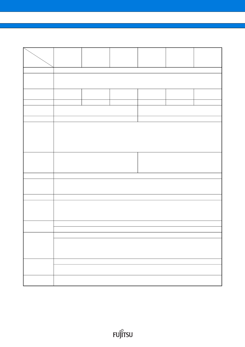 MB95F352LWQN-G-SNE1,MB95F352LWQN-G-SNE1 pdf中文资料,MB95F352LWQN-G-SNE1引脚图 ...