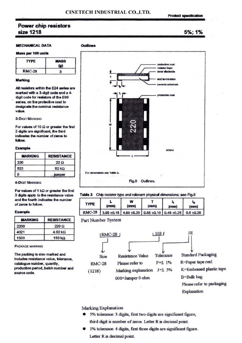 RMC-285230FK,RMC-285230FK pdf中文资料,RMC-285230FK引脚图,RMC-285230FK电路-Datasheet-电子工程世界
