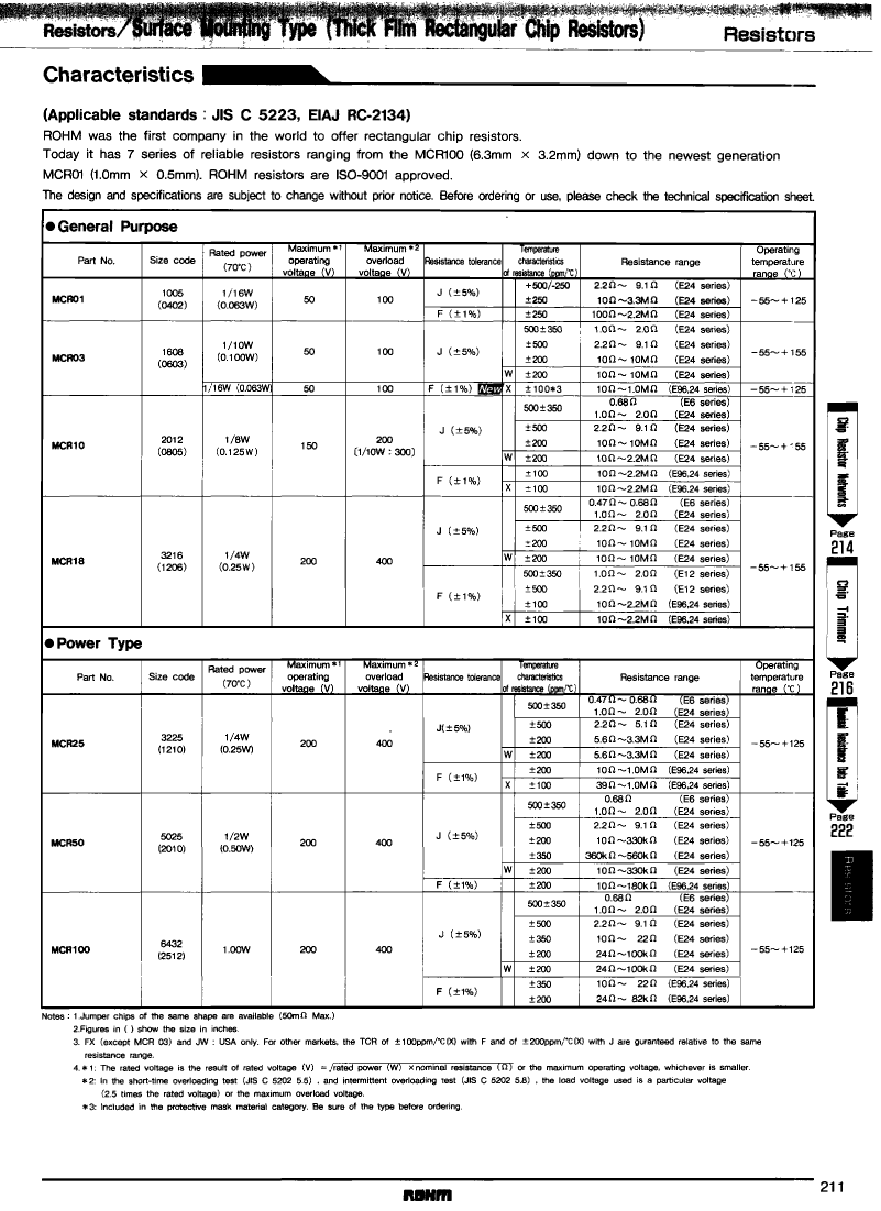 MCR50JZHMJW683,MCR50JZHMJW683 pdf中文资料,MCR50JZHMJW683引脚图,MCR50JZHMJW683电路-Datasheet-电子工程世界