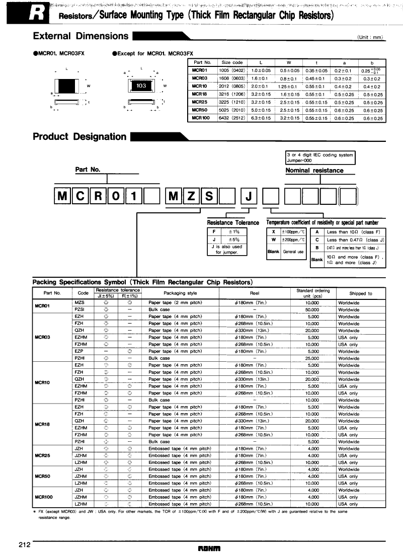 MCR50JZHMJW683,MCR50JZHMJW683 pdf中文资料,MCR50JZHMJW683引脚图,MCR50JZHMJW683电路-Datasheet-电子工程世界