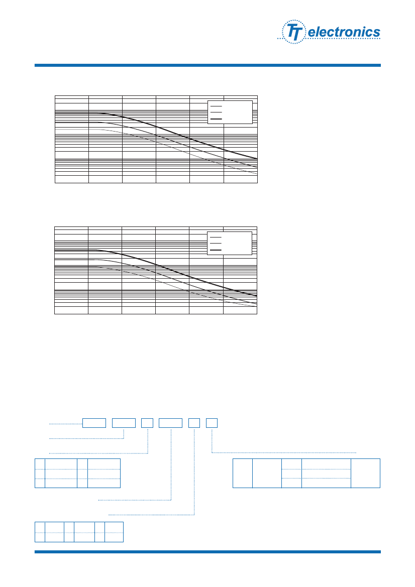 WRM0204D3K65BI,WRM0204D3K65BI pdf中文资料,WRM0204D3K65BI引脚图,WRM0204D3K65BI ...